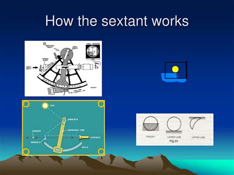 Ppt Celestial Navigation Powerpoint Presentation Free Download Id