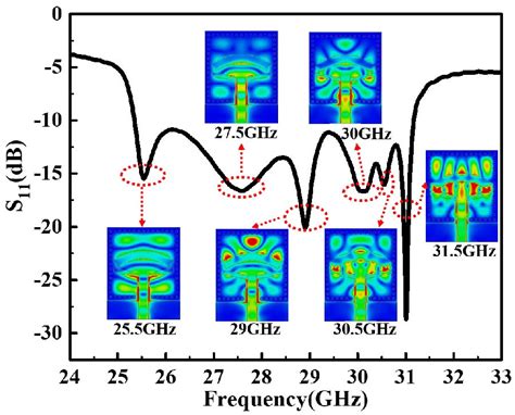 Pier Letters Pier Journals