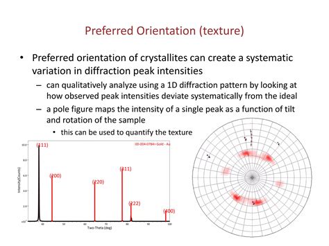 1 Basics Of X Ray Powder Diffraction Pdf 1 Basics Of X Ray Powder Diffraction Pdf