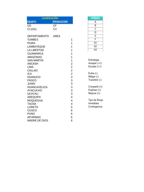 P06 Pptos Comparativos Taller 1 Pdf Presupuesto