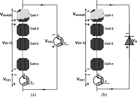 Figure 5 From A Modified Bypass Circuit For Improved Reliability Of Pv Module Validated With