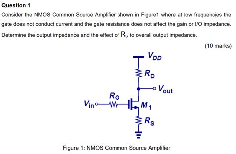 Solved Consider The Nmos Common Source Amplifier Shown In