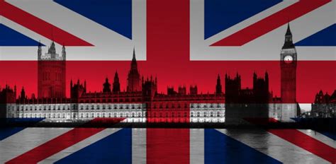 The British Political Test Quiz Proprofs Quiz