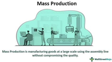 Define Mass Produced Goods Clipart