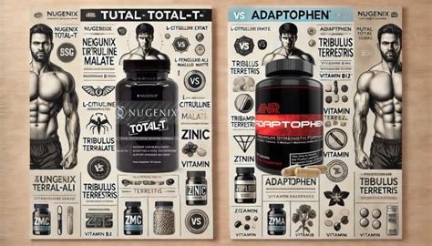 Adaptophen Vs Other Testosterone Boosters What Makes It Stand Out
