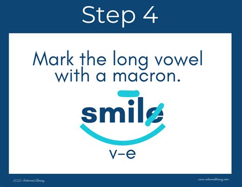 What Is A Vowel Consonant E Syllable And Why Is It Important Informed Literacy