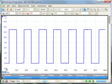 Testing A Hall Effect Road Speed Sensor Pico Technology