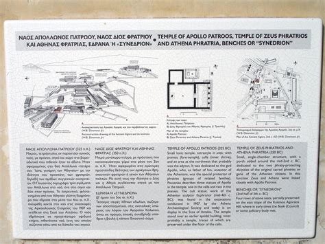 Temple Of Apollo Patroos Athens