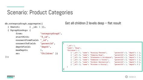 MongoDB Europe 2016 Graph Operations With MongoDB PPT