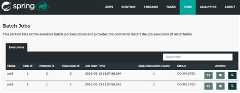 Spring Cloud Data Flow For Apache Yarn