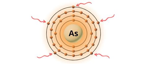 Asf5 Lewis Structure In 5 Steps With Images