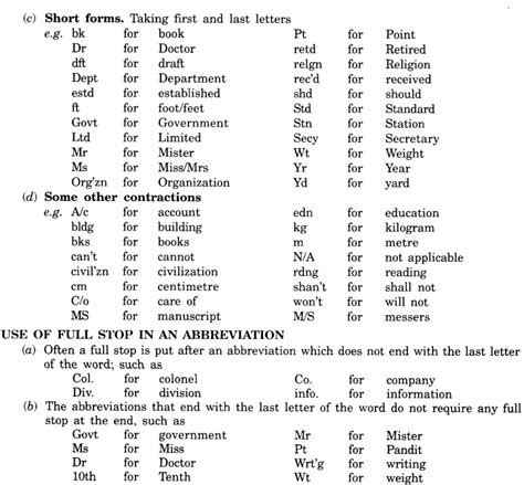 Note Making Class 11 Cbse Format Examples Cbse Tuts