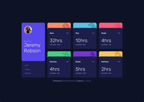 Time Tracking Dashboard Coding Challenge Solution Frontend Mentor