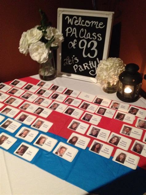 Class Table Name Ideas At Katharyn Keith Blog