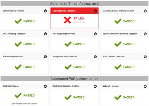 Using Securolytics For Enhanced Iot Security Kevin Beavers Security Blog
