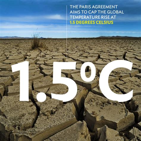 Dipesh Dubey Posted On Linkedin