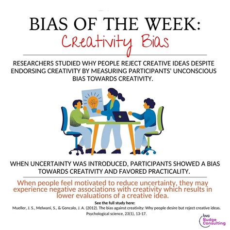 Creativity Bias Bva Nudge Consulting By Ipsos