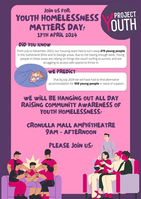 Project Youth On Linkedin Youth Sydneyyouth Projectyouth Projectyouthsydney Youngpeoplematter…