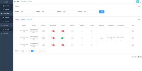Verify 专门为中小软件提供的开源java网络验证系统目前的功能主要有：注册，登陆，绑定卡密，绑定机器，取软件版本，软件留言，修改密码，取卡密期限，rsa算法加密登陆，取软件信息 项目