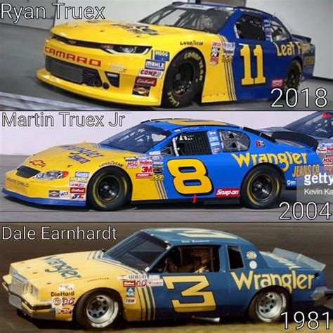 Evolution Of Nascar Racing Cars 1994 To Present