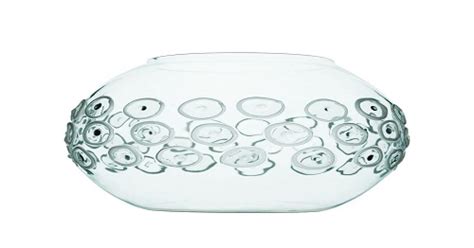 Borosilicate Glass Uses And Borosilicate Glass Function Beijing