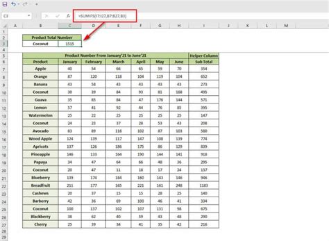 SUMIFS Multiple Columns In Excel One Several Criteria