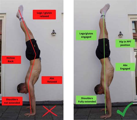 Handstand For Beginners Ultimate 2025 Guide Heavyweight Calisthenics