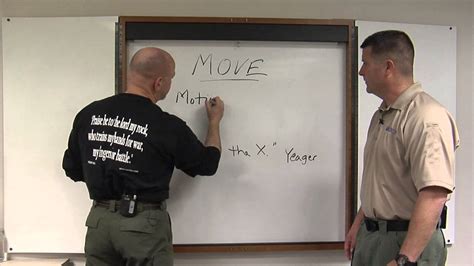 Defensive Movement Defensive Tactics Youtube