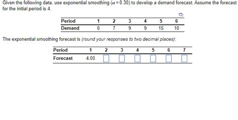 solved given the following data use exponential smoothing