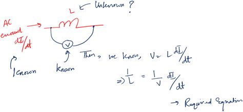 Inductance Measurement Methods Easy Guide 2025