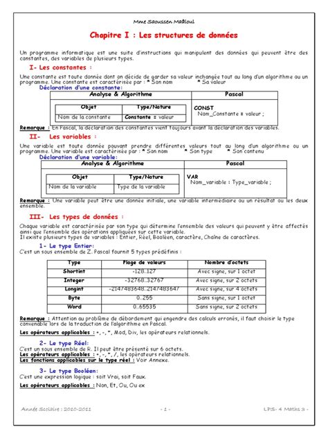 Chapitre I Les Structures De Données Pdf