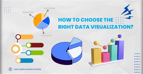 Optimus It Services On Linkedin Choosing The Right Datavisualization