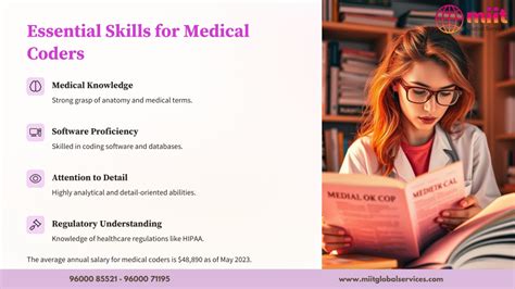 Ppt What You Need To Know About Becoming A Medical Coder Powerpoint