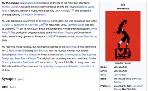 Zelig Williams Missing Hamilton And Mj The Musical Broadway Dancer Disappearance Solved