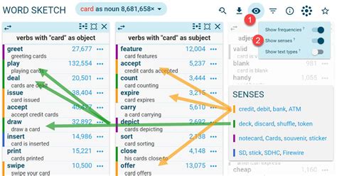 Ondřej Matuška On Linkedin Automatic Word Sense Induction Now