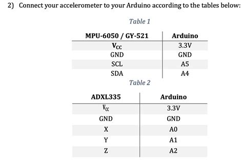 Solved Connect Your Accelerometer To Your Arduino Chegg