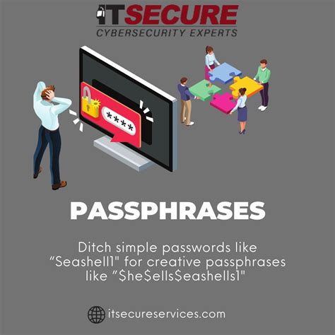 How To Use Passphrases Instead Of Passwords It Secure Posted On The Topic Linkedin