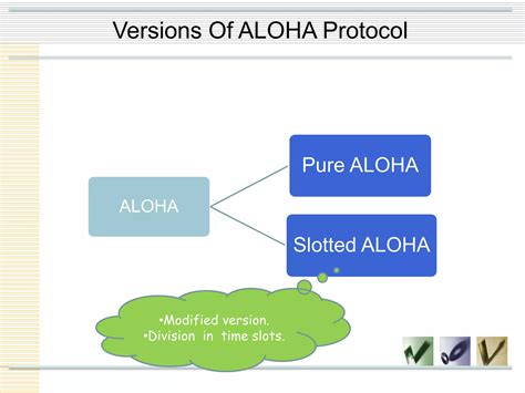 Aloha Protocol In Detail Pptx