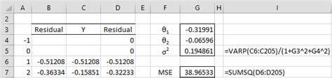 Ma Coefficients Using Solver Real Statistics Using Excel