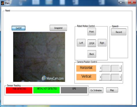 1 Block Diagram Of Real Time Dwt Video Processing Download Scientific Diagram