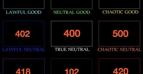 Status Code Alignment Chart Album On Imgur