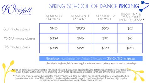 Spring Classes Windfall Dancers Inc