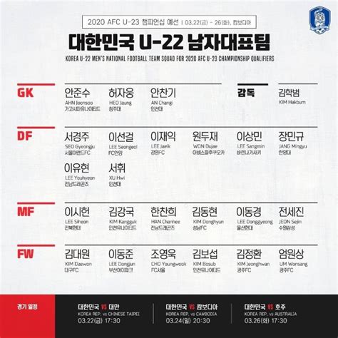 인천대 서휘 선수 혹시 중국계인가요 인스티즈instiz 이슈 카테고리