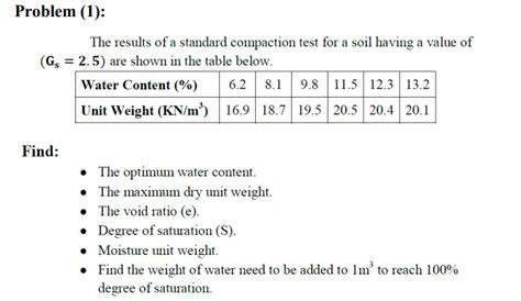 Solved Question Chegg Com