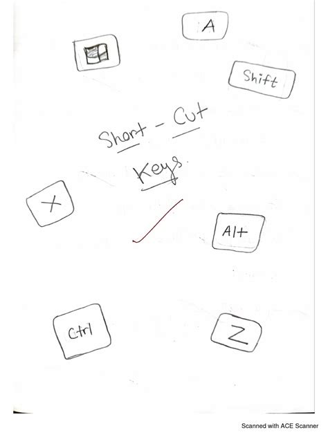 Computer Shortcut Keys Class 5 Pdf
