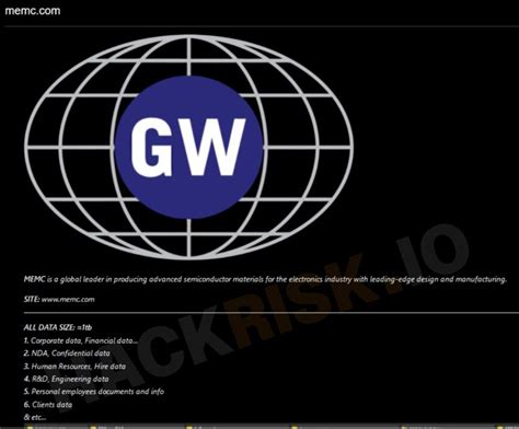 Hackmanac On Linkedin Cyberattack Ransomware