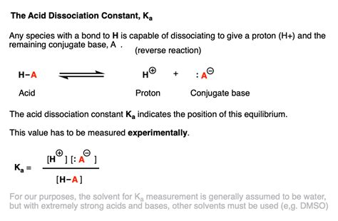 Ka Values And Acids