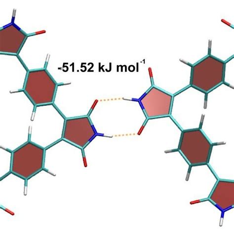 Computed Structure Of The Sqti H Dimer Showing Its Capability To Form Download Scientific