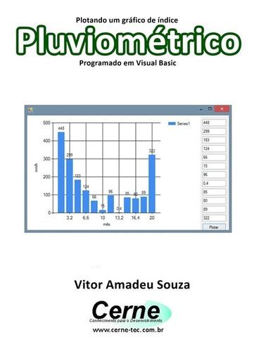 Livro Plotando Um Gráfico De Índice Pluviométrico Program Mercadolivre