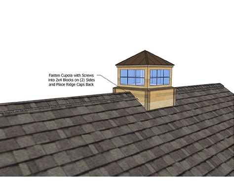 What Is A Cupola Roof At Joseph Park Blog